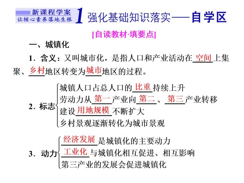 湘教版 2019必修 第二册第三节 城镇化进程及其影响图文课件ppt 教习网课件下载
