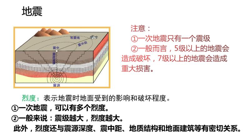 2021学年第六章 自然灾害第二节 地质灾害图片ppt课件 教习网课件下载