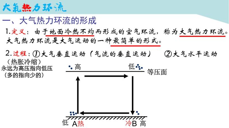 高中地理湘教版 2019必修 第一册第三节 大气热力环流课文内容课件ppt 教习网课件下载