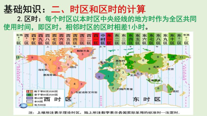 课件02 时差计算与日期划分、五带和四季 2022年高考地理之区域地理总复习 教习网课件下载