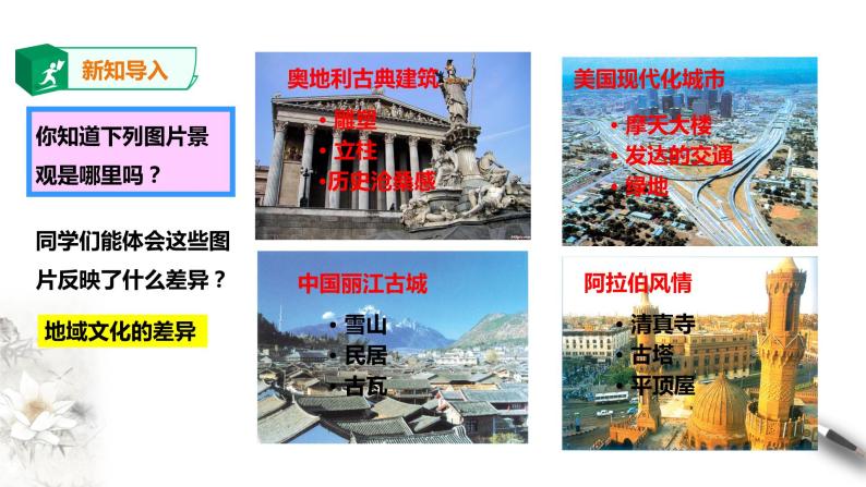 人教版 2019第三节 地域文化与城乡景观背景图课件ppt 教习网课件下载