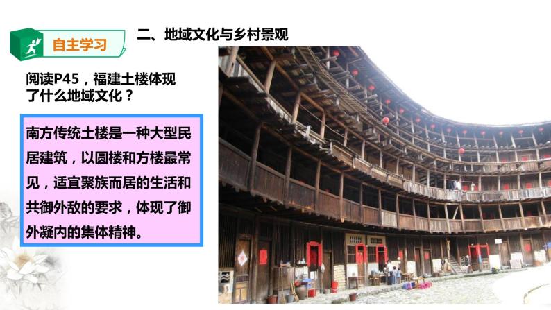 人教版 2019第三节 地域文化与城乡景观背景图课件ppt 教习网课件下载