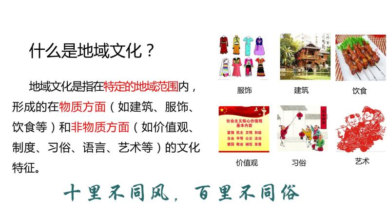 地理湘教版 2019第二章 城镇和乡村第二节 地域文化与城乡景观课文课件ppt 教习网课件下载