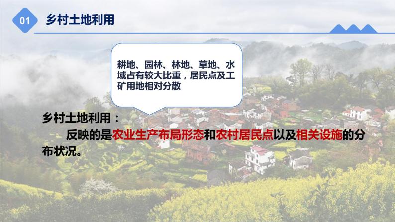湘教版 2019必修 第二册第一节 城乡空间结构课前预习课件ppt 教习网课件下载