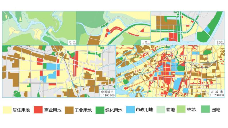 湘教版 2019必修 第二册第一节 城乡空间结构课前预习课件ppt 教习网课件下载
