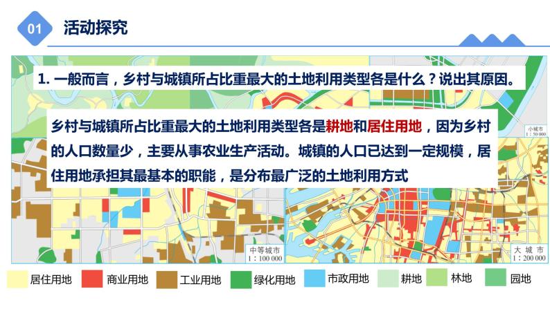 湘教版 2019必修 第二册第一节 城乡空间结构课前预习课件ppt 教习网课件下载