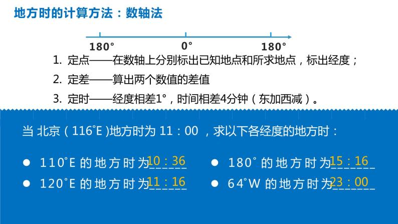 高中地理人教版 2019选择性必修2 区域发展第二节 生态脆弱区的综合治理课文配套课件ppt 教习网课件下载
