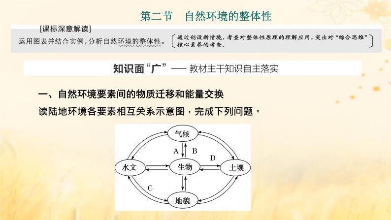 新课标2023版高考地理一轮总复习第七章植被土壤与自然环境的整体性和差异性第二节自然环境的整体性课件 教习网课件下载
