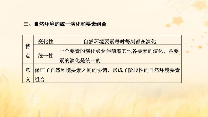 新课标2023版高考地理一轮总复习第七章植被土壤与自然环境的整体性和差异性第二节自然环境的整体性课件 教习网课件下载