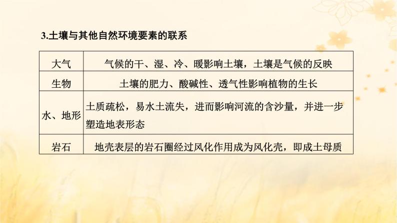 新课标2023版高考地理一轮总复习第七章植被土壤与自然环境的整体性和差异性第二节自然环境的整体性课件 教习网课件下载