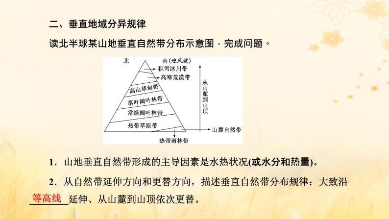 新课标2023版高考地理一轮总复习第七章植被土壤与自然环境的整体性和差异性第三节自然环境的地域差异性课件 教习网课件下载