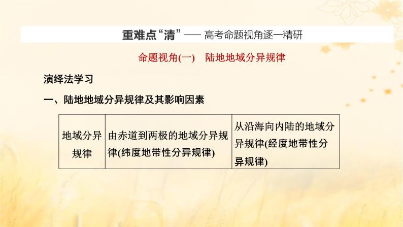 新课标2023版高考地理一轮总复习第七章植被土壤与自然环境的整体性和差异性第三节自然环境的地域差异性课件 教习网课件下载