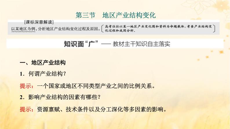 新课标2023版高考地理一轮总复习第十五章资源环境与区域发展第三节地区产业结构变化课件 教习网课件下载