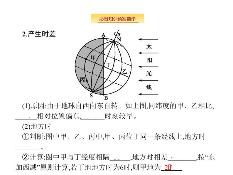 湘教版高考地理二轮复习22地球的自转及其地理意义课件 教习网课件下载