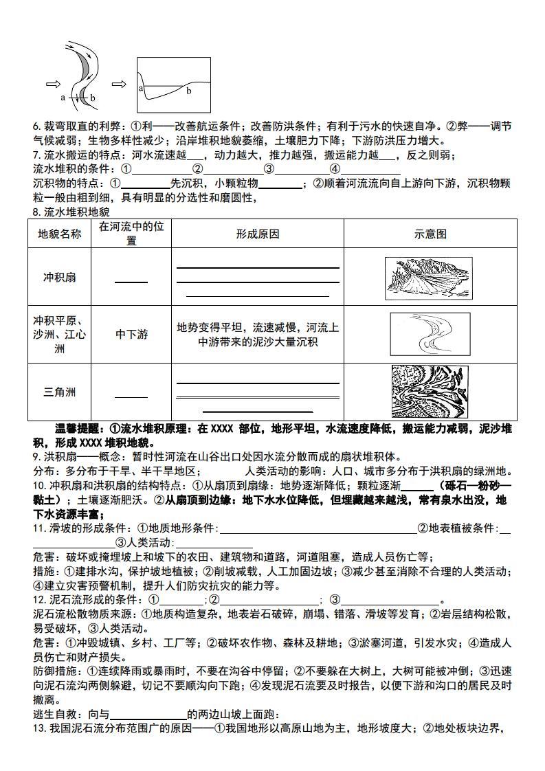 第二章地球表面形态（默写版） 2022 2023学年湘教版（2019）高中地理必修第一册 教习网试卷下载