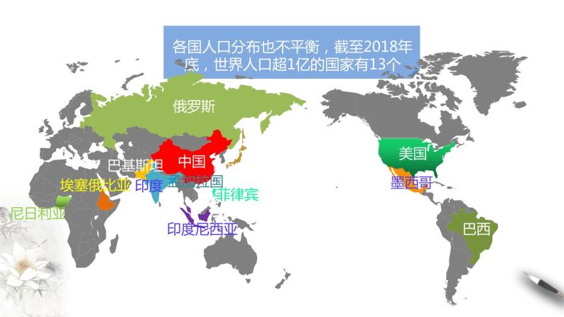 地理必修 第二册第一节 人口分布图文ppt课件 教习网课件下载
