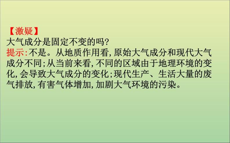 高中地理人教版 2019必修 第一册第二章 地球上的大气综合与测试课前预习ppt课件 教习网课件下载