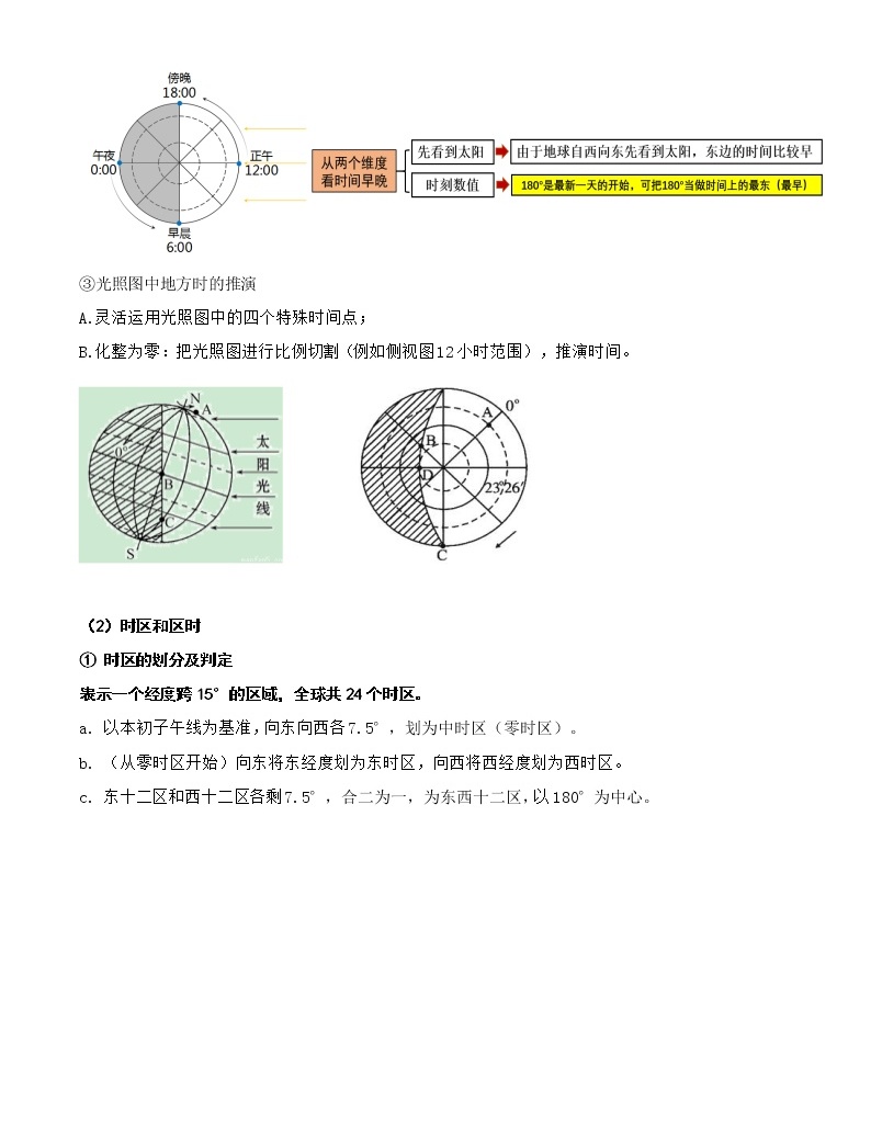 第一节 地球的自转运动及其地理意义（讲义） 2023年高考地理一轮复习讲练测（新教材新高考） 教习网试卷下载