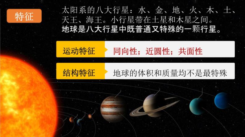 第4讲 地球的宇宙环境、演化历史及圈层结构(课件) 2023年高考地理一轮复习讲练测(新教材新高考) 教习网课件下载
