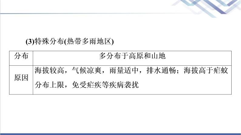 鲁教版高考地理一轮总复习第6单元第1节人口分布人口合理容量课件 教习网课件下载