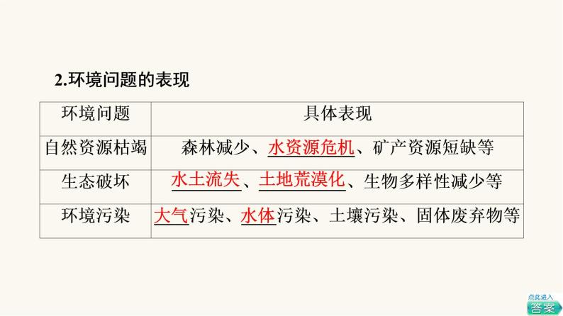 人教版高考地理一轮总复习第11章第1节人类面临的主要环境问题走向人地协调——可持续发展课件 教习网课件下载