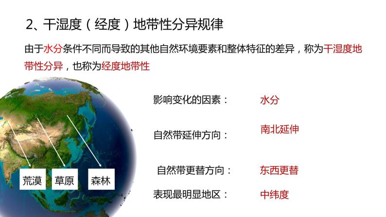 高中地理湘教版 2019选择性必修1 自然地理基础第二节 自然环境的地域差异性课文课件ppt 教习网课件下载