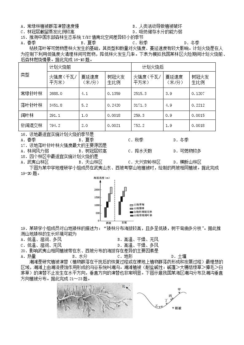 【备战2023高考】地理微专题讲与练——考点36《主要植被与自然环境》检测题（含解析）（新高考专用） 教习网试卷下载