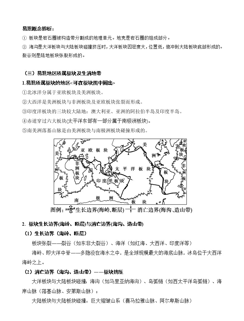 【备战2023高考】地理总复习——第16讲《板块运动、构造运动及其地貌》讲义（新教材新高考） 教习网课件下载