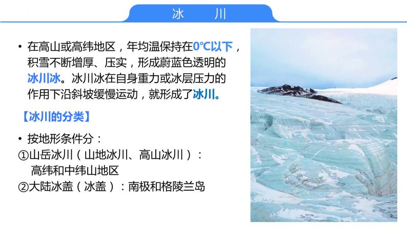 【备战2023高考】地理考点全复习——09《外力作用与地貌景观（3）》复习课件（新教材新高考） 教习网课件下载