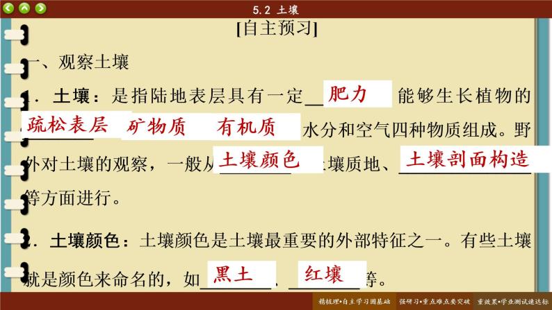 地理必修 第一册第二节 土壤公开课ppt课件 教习网课件下载