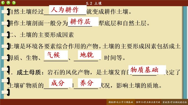 地理必修 第一册第二节 土壤公开课ppt课件 教习网课件下载