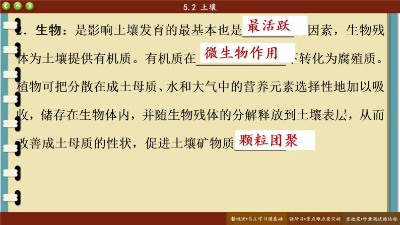 地理必修 第一册第二节 土壤公开课ppt课件 教习网课件下载