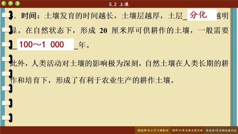 地理必修 第一册第二节 土壤公开课ppt课件 教习网课件下载