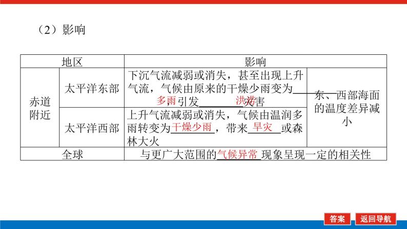 2023新教材高中地理复习课件：第13讲 海—气相互作用 教习网课件下载