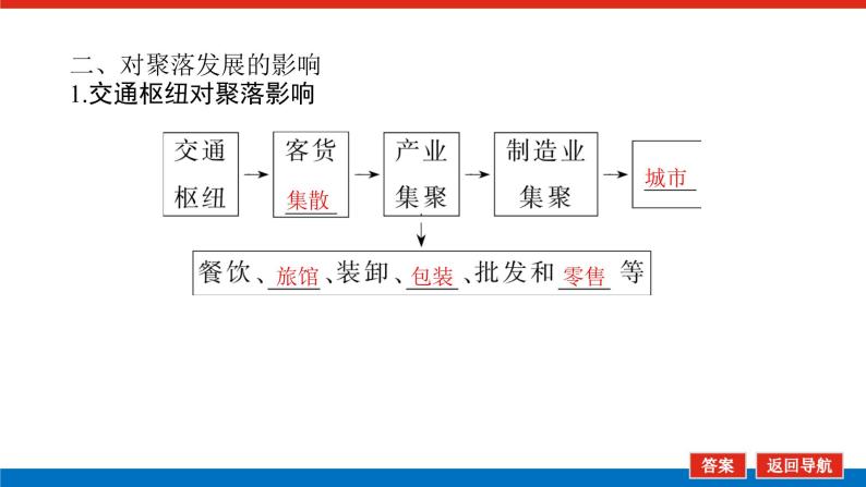 2023新教材高中地理复习课件：第32讲 交通运输布局对区域发展的影响 教习网课件下载