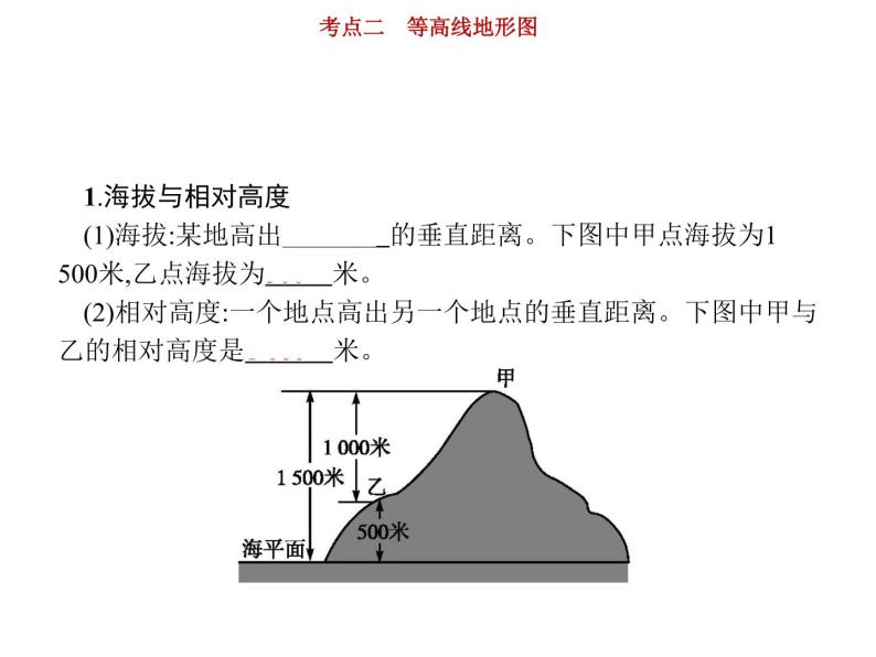 新高中地理高考第1单元 第2讲 等高线地形图 课件练习题 教习网课件下载