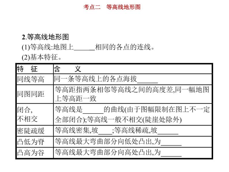 新高中地理高考第1单元 第2讲 等高线地形图 课件练习题 教习网课件下载