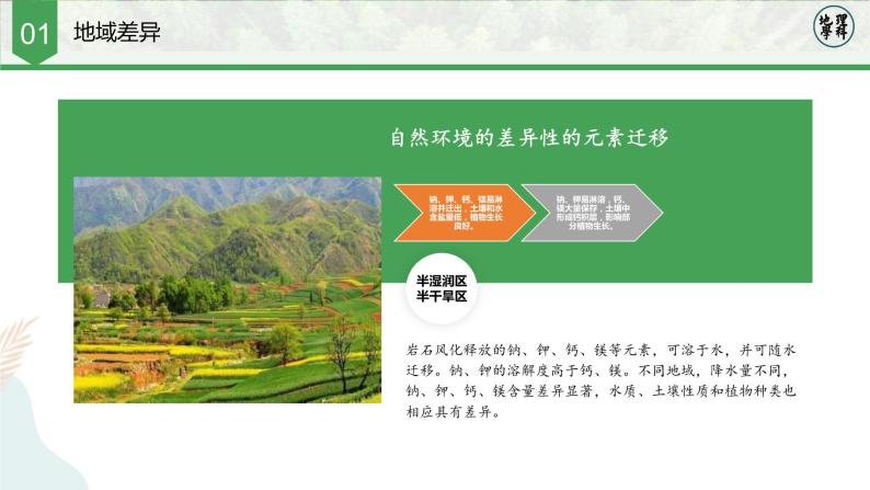 地理选择性必修1 自然地理基础第一节 自然环境的整体性完美版课件ppt 教习网课件下载