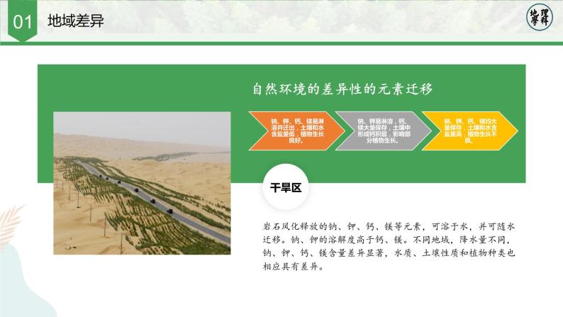 地理选择性必修1 自然地理基础第一节 自然环境的整体性完美版课件ppt 教习网课件下载