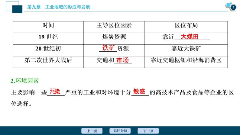 新高中地理高考新高考地理一轮复习 第21讲 工业的区位选择课件ppt 教习网课件下载
