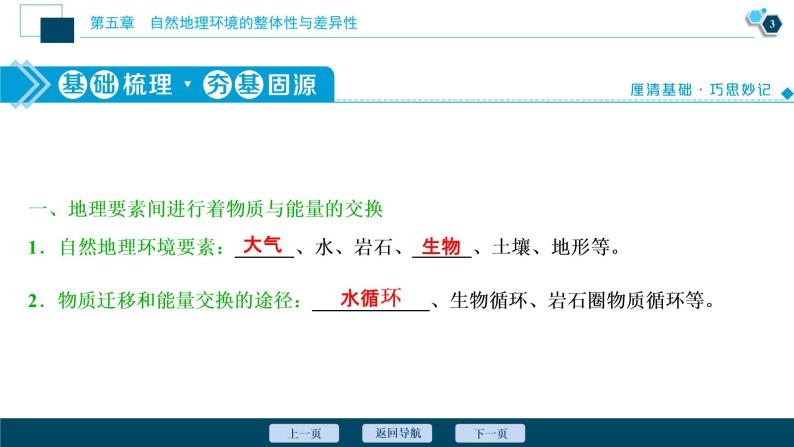 新高中地理高考新高考地理一轮复习 第14讲 自然地理环境的整体性与差异性课件ppt 教习网课件下载