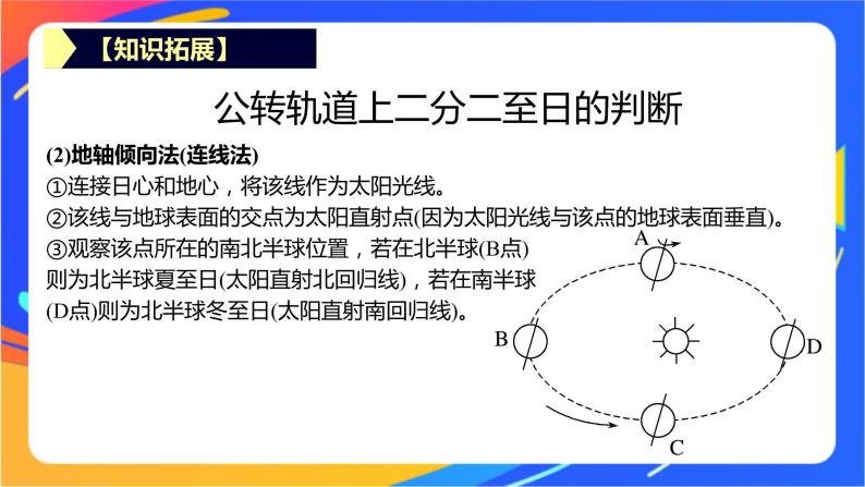 高中地理鲁教版 2019选择性必修1 自然地理基础第二节 地球公转的意义精品课件ppt 教习网课件下载