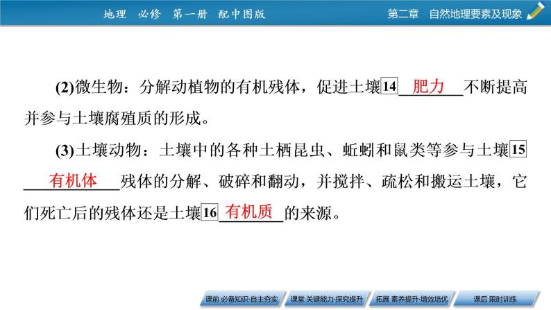 地理必修 第一册第六节 土壤的主要形成因素课文内容课件ppt 教习网课件下载