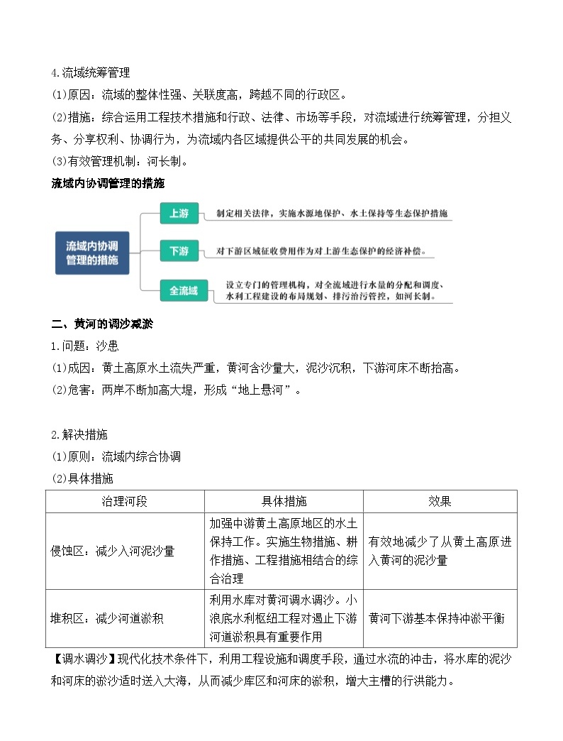 第39讲 流域内协调发展（讲义） 高考地理一轮复习讲练测（新高考新教材） 教习网课件下载