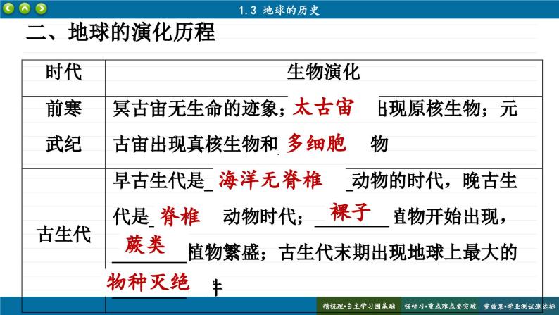 高中地理人教版 2019必修 第一册第三节 地球的历史优秀课件ppt 教习网课件下载