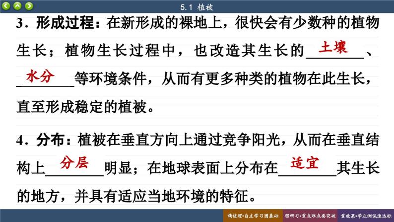 高中地理人教版 2019必修 第一册第一节 植被完美版ppt课件 教习网课件下载