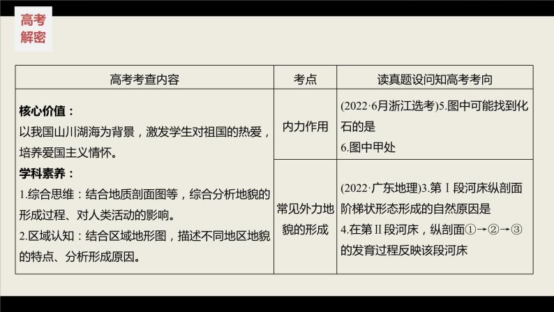 新高考版高考地理二轮复习（新高考版） 第1部分 专题突破 专题4 考点1 内力作用课件ppt 教习网课件下载