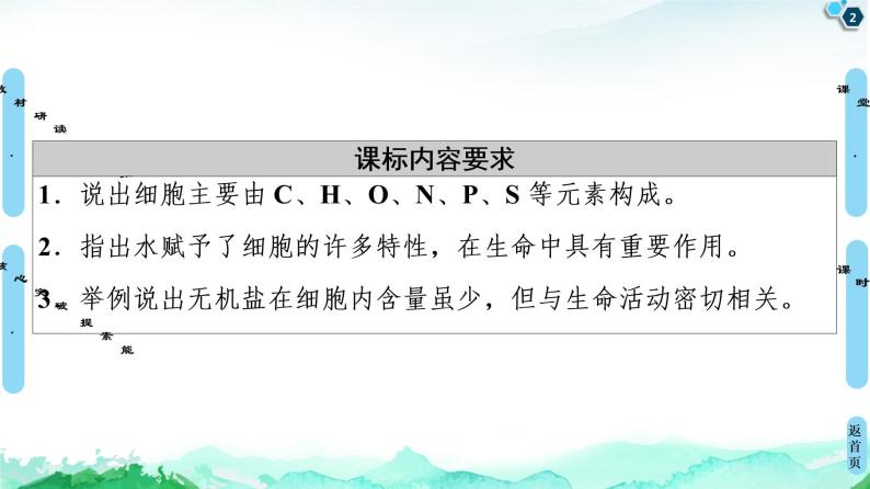 高中生物浙科版 2019必修1《分子与细胞》第一章 细胞的分子组成第一节 水和无机盐是构成细胞的重要无机物评课ppt课件 教习网课件下载