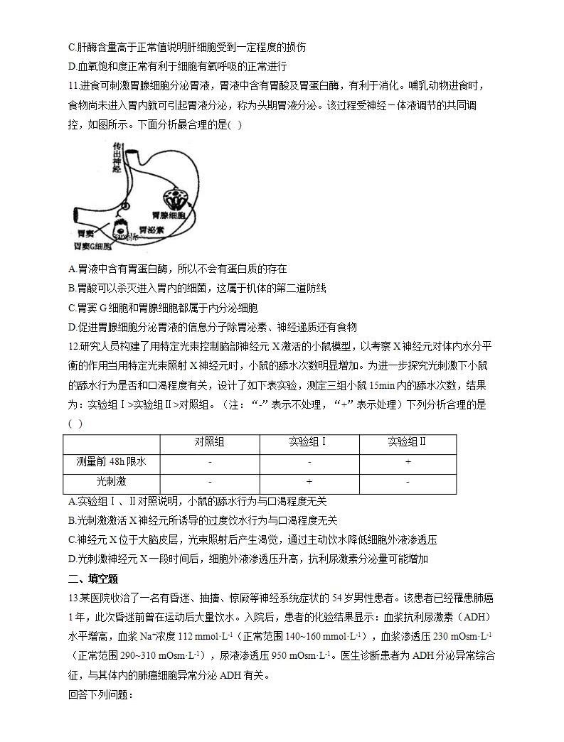 【新教材】2022届高考生物一轮复习同步检测:第八单元 生命活动的调节 神经调节与体液调节综合 能力提升a卷 教习网试卷下载