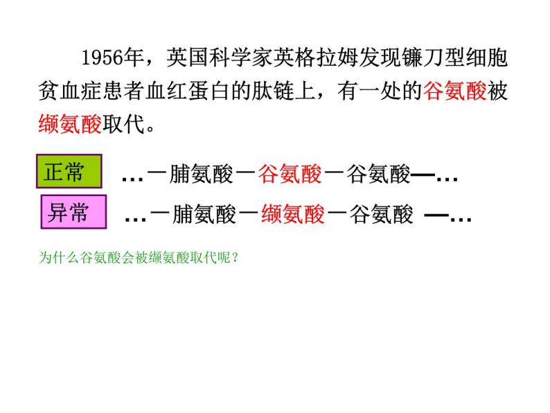 人教版 新课标第1节 基因突变和基因重组课文配套课件ppt 教习网课件下载